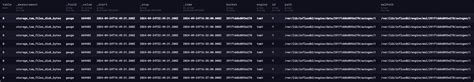 How To Properly Get Sum Per Group Influxdb 2 Influxdata Community