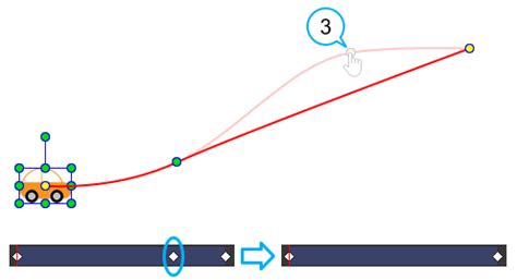 Using Motion Paths In Animations Saola Animate