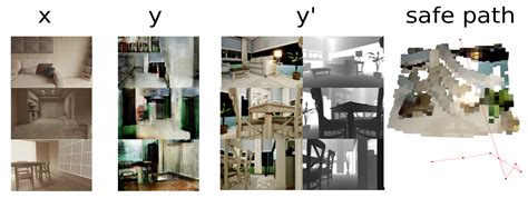 Path Generator With Unpaired Samples Employing Generative Adversarial