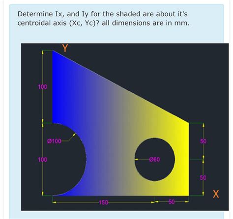 Solved Determine Ix ﻿and Iy For The Shaded Are About Its