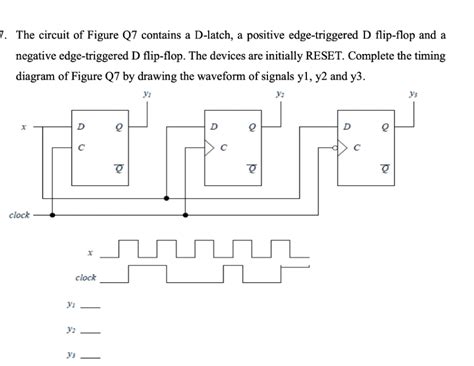 Solved The circuit of Figure Q7 ﻿contains a D-latch, a | Chegg.com