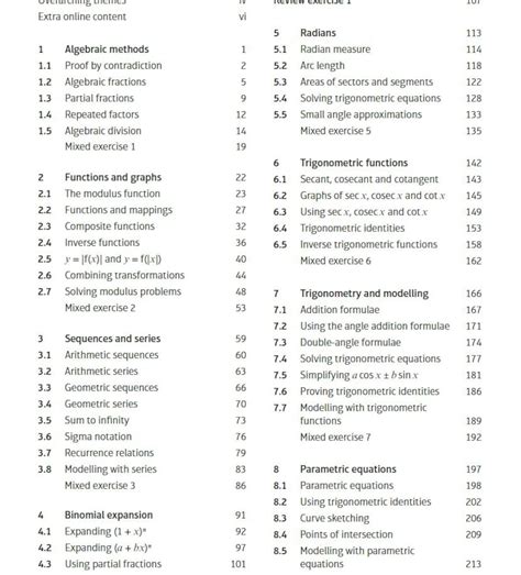 Pearson Edexcel A Level Mathematics Pure Mathematics Year 2 Online Book Etsy