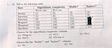 solved this task appears to be a list of multiple choice questions