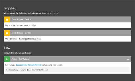 Math Result Off By 1 Web Sharptools Community