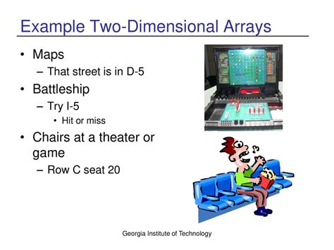 Two Dimensional Arrays And Nested Loops Part 1 Ppt Download