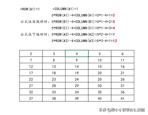 一列转多列可简单了！我套用这个excel公式模板10秒就完成了 正数办公