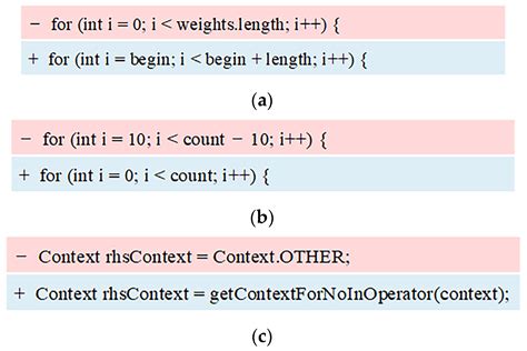 codetranfix a neural machine translation approach for context aware