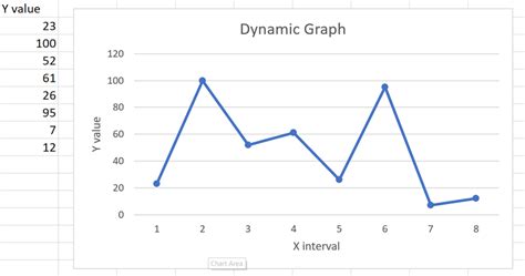 Solved Touchgfx Graph Widget With Adddatapointx Y Stmicroelectronics Community