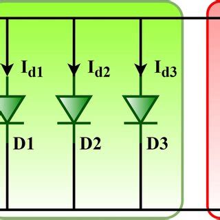 Equivalent Circuit Of TDM Of The PV Cell Download Scientific Diagram