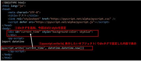Pyscript Web Html Python