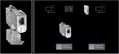 Compact Profibusmpi Adapter For Ethernet Connection Of Simatic S7 Controllers Hitex Uk