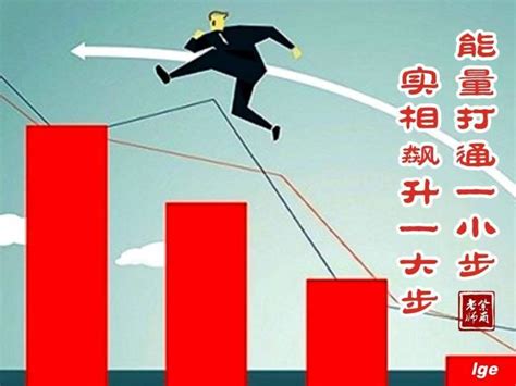 亲子教育中使用“吸引力法则”的魔法棒 知乎