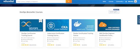 Edureka Review Is It A Valid Option In 2023 Edureviewer