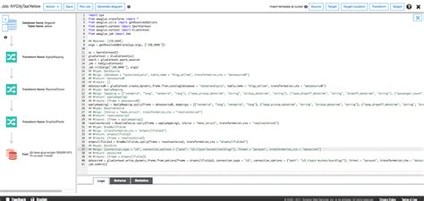 Harmonize Query And Visualize Data From Various Providers Using AWS Glue Amazon Athena And