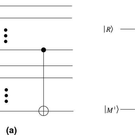 Quantum Circuit Of Multiple Cnot Gates With A Simplified Graph