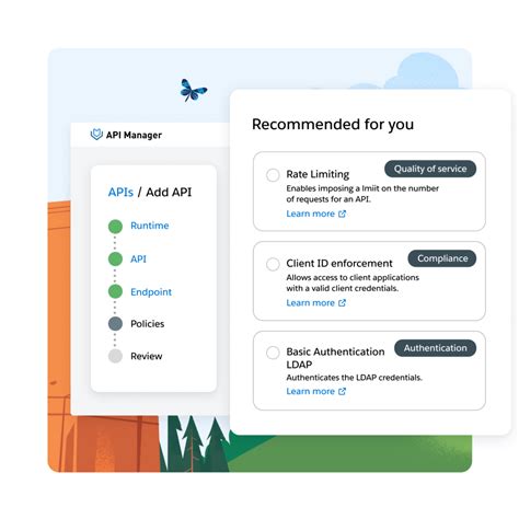 Mulesoft Anypoint Platform Api Development And Integration Salesforce Us