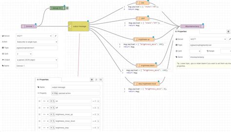 dimming ikea lights with ikea dimmers the right way in nodered