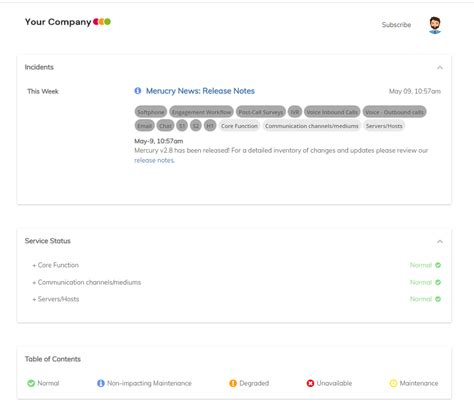 Adding More Options For Status Page Updates Statuscast New Feature Adding More Options To
