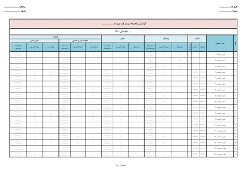 فایل اکسل گزارش ماهانه کارگاهی