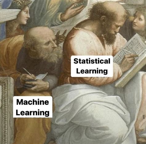 Data Science Dojo On Linkedin Weeklyjoke Weekend Datascience