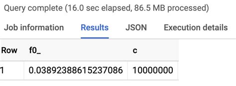 Performance Bigquery Javascript Udf Process Per Row Or Per