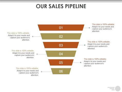 Our Sales Pipeline Ppt Powerpoint Presentation Infographic Template Inspiration