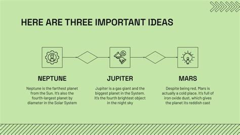 Process Map For Marketing Presentation
