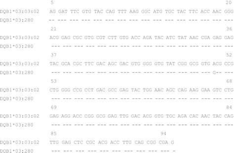alignment of the exon 2 sequence of hla‐dqb1 03 280 with the sequence