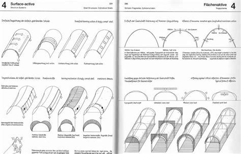 Structure Systems Shell Structures Heino Engel Pdf Document Shell