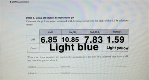 Solved PH Measurements PART B Using PH Meters To Determine Chegg Com