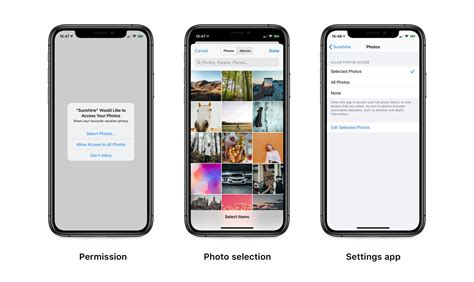 Dear Product Designers This Is New In Ios 14 By Niels Prototypr