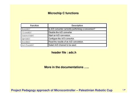 Lecture 3a Analog To Digital Converter Pdf Computing Technology