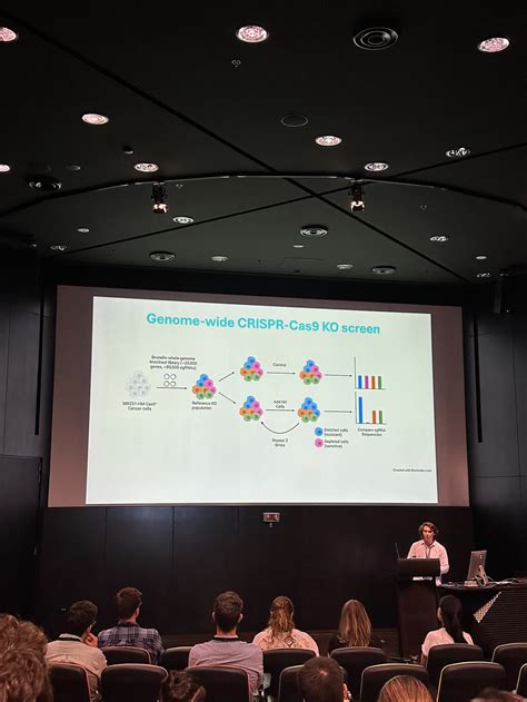 Our Teams Crispr Down Under Conference Highlights