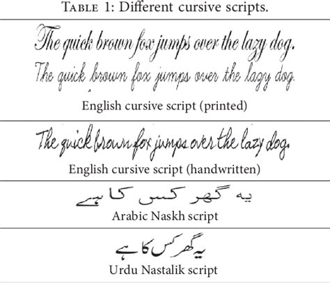 table 1 from an efficient skewed line segmentation technique for