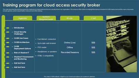 Training Program For Cloud Access Security Broker Ppt Layouts Picture PPT PowerPoint