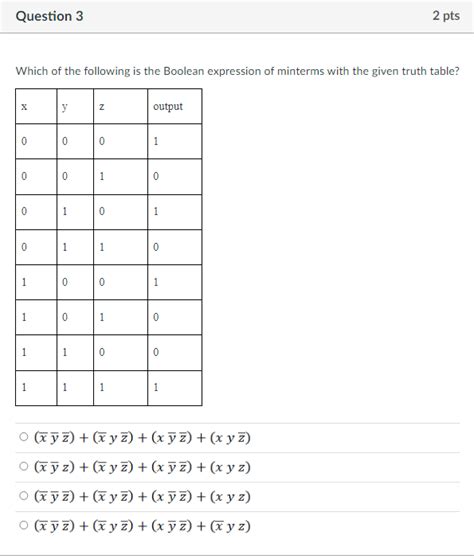Solved Which Of The Following Is The Boolean Expression Of Chegg