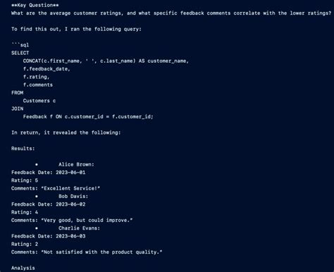 Tableau Sql Womenintech Dataanalysis Customerfeedback Datadriven Careergrowth