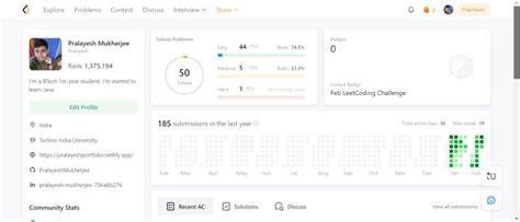 Pralayesh Mukherjee On Linkedin Leetcode Dsa Java 13 Comments