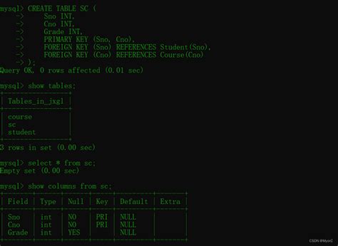 西南科技大学数据库实验四（select查询操作—简单查询） Csdn博客