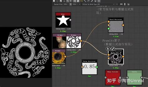 旧日志 2022年11月23日 Prewitt算子实现 Substance Designer 知乎