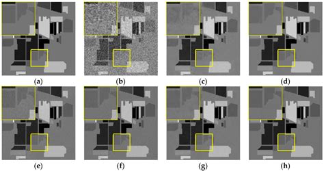 remote sensing free full text hyperspectral image denoising based