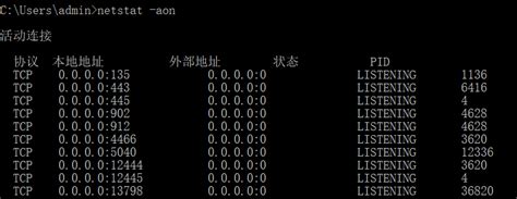 nginx 无法启动bind to failed 牛奔 博客园