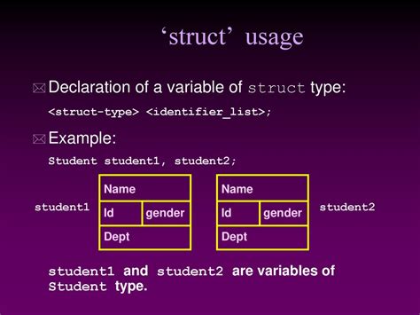 Structures Ppt Download