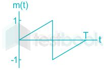 Modulation Efficiency MCQ Free PDF Objective Question Answer For Modulation Efficiency Quiz
