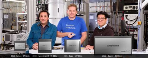 Ibm And Linformatique Quantique à Marche Forcée…