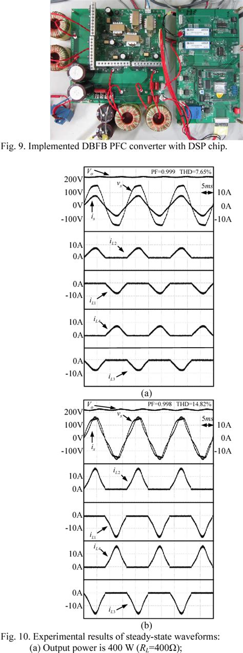 Figure 10 From Current Sensorless Control For Dual Boost Full Bridge Pfc Converter Semantic