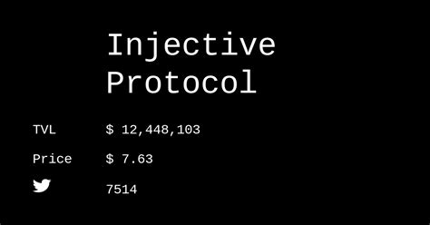 Injective Protocol And Inj Token Crypto Analytics And User Data Alphagrowth