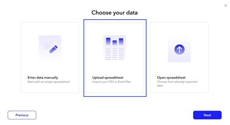 Cómo crear visualizaciones de datos ilimitadas con ChartBlocks Fidel Romero