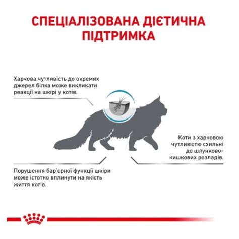 Сухой корм для кошек Royal Canin Sensitivity Control Feline при пищевой ...