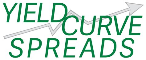Yield Curve Spreads